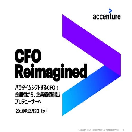 CFO Reimagined | PPT