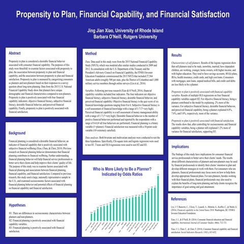 CFP Board Conference Poster-Final-02-17 | PPT
