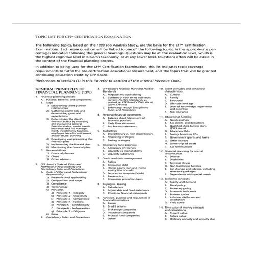 Cfp Syllabus Pdf