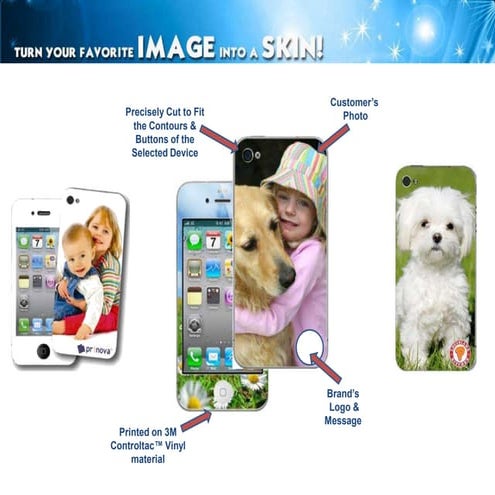 A Guide On How To Design Your Custom Phone Skin | PPTX