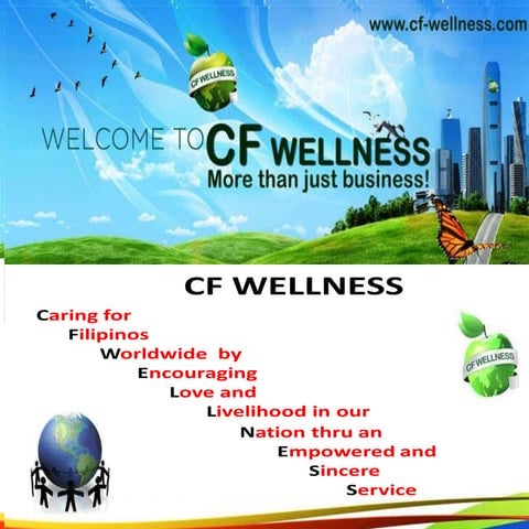 Cf wellness product & mktg presentation | PPTX