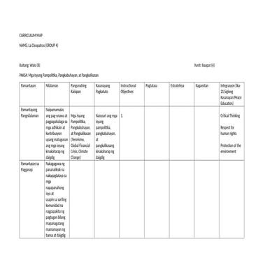 Curriculum Maps AP 8 4th quarter MATATAG | DOCX