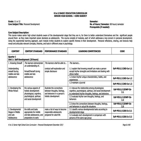 Cg personal development | PDF