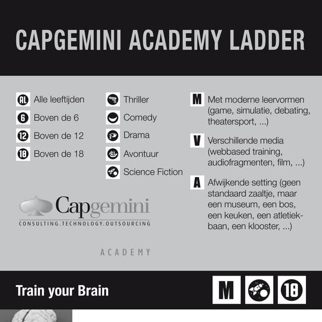 Cg 20805 Filmladder V1 Zw | PDF