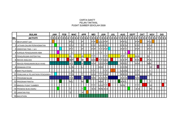 Maksud logo dan bendera krs | DOCX