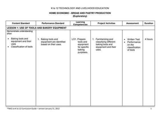 An In-Depth Guide About TVL Track and Strands for Future SHS ...