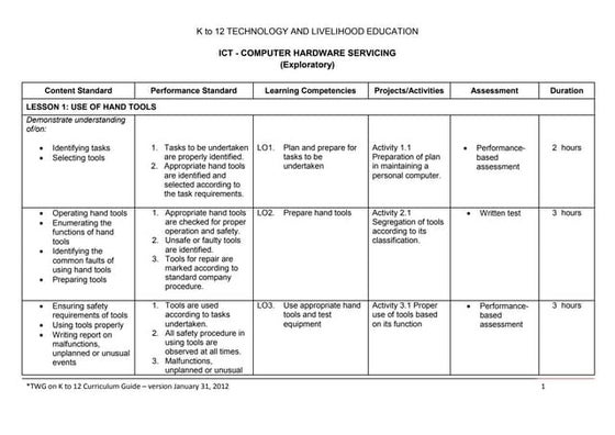 Curriculum Guide ICT Grade 7-10.pdf