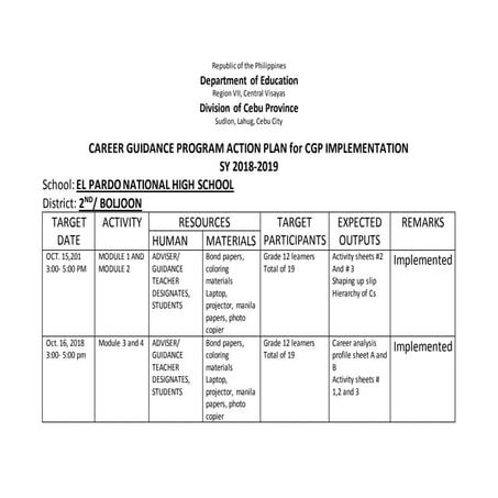 Cgp action plan | DOCX