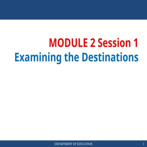 career guidance program Grade 10 Module 2 Session 1.pptx