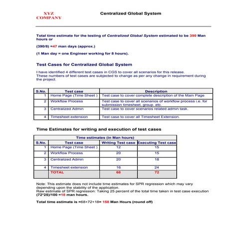 Accenture testing challenge 2007 case study | PDF