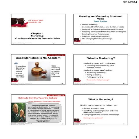 Ch 01-creating-and-capturing-customer-value | PDF