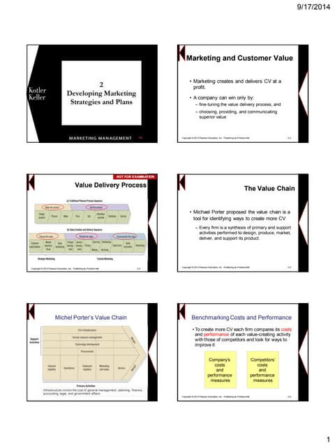 Barringer-Chapter4-Developing-an-effective-business-model.ppt