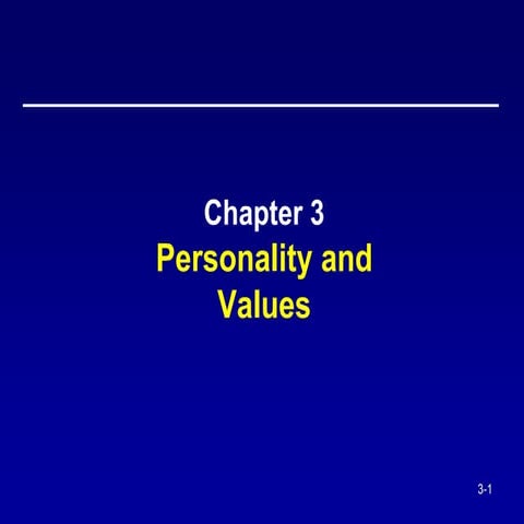 Personality | PPT