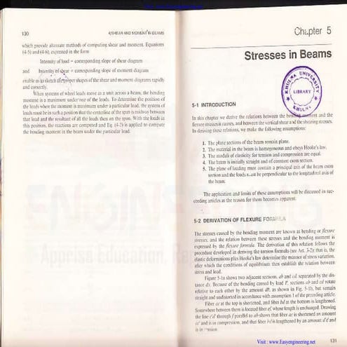 Chapter- 05 - stresses in beam - Strength of Materials by Singer | PPT