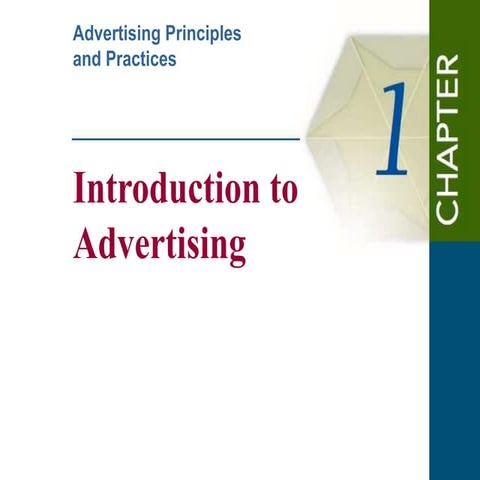 introduction to Moden Advertising four components of advertising | PPT