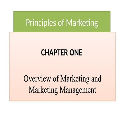 Principles of Marketing Chapter 1 | PPT