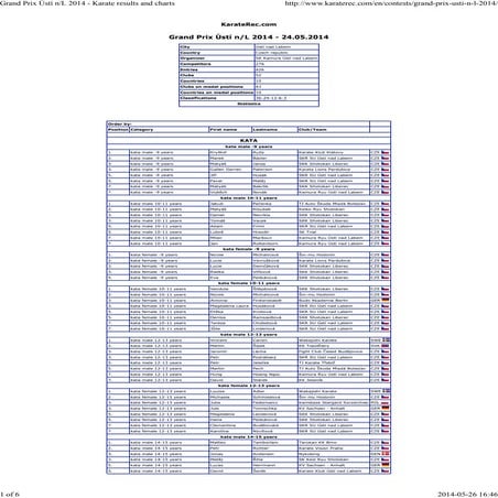 BWF Tournament Calendar 2021 | PDF