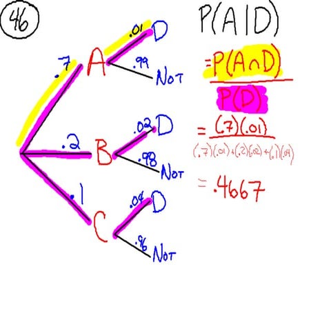 Ch. 16 Probability Models | PPT