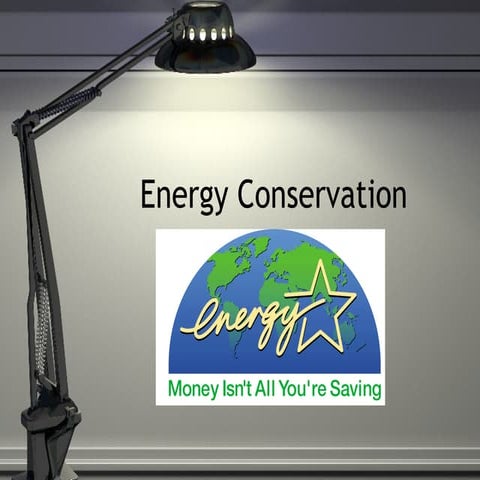 AP Environmental Science Ch. 16, Energy Conservation Miller LITE | PPT