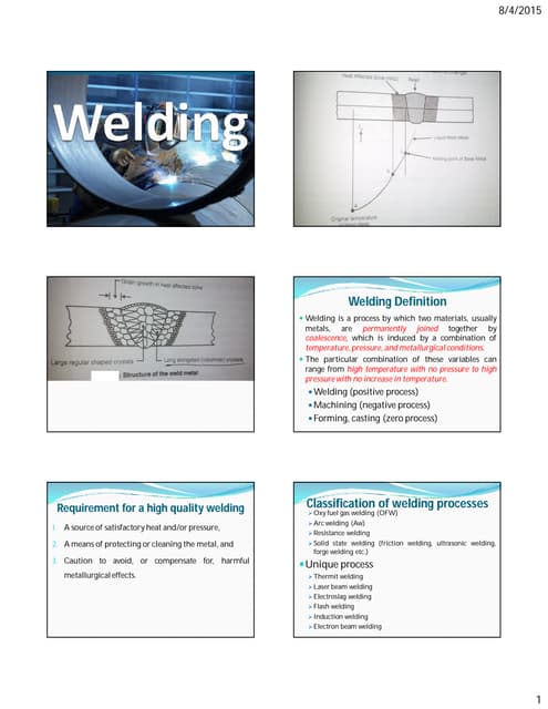 WELDING Presentation.ppt