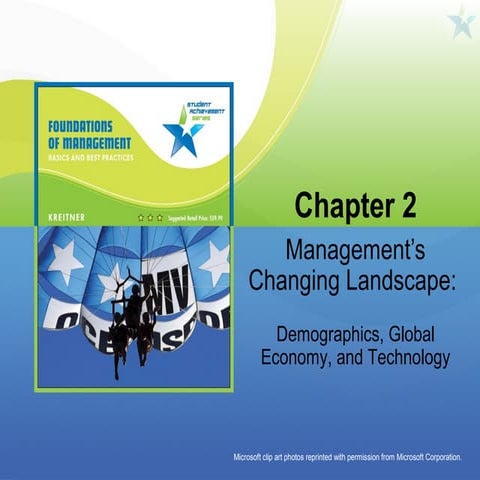 powerp02.ppt fundamental of management hshoe | PPT