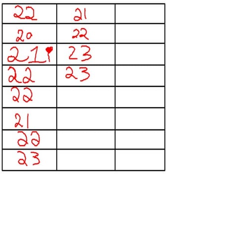 Ch. 23 Inference For Means | PPT
