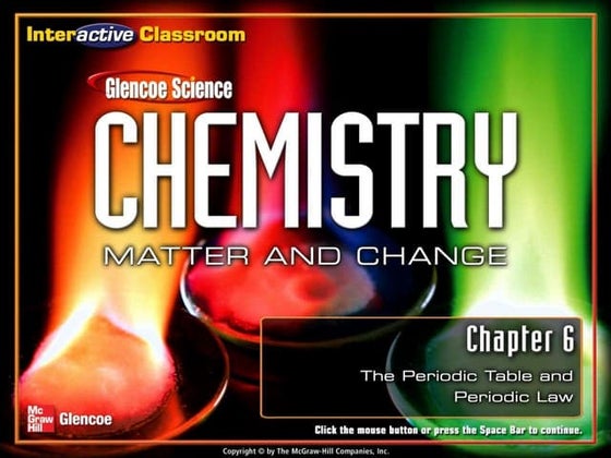 Intro to Periodic Table Basics PowerPoint | PPT