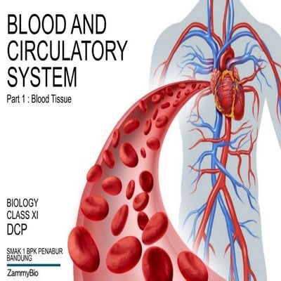 ch._6_blood_and_circulatory_system_part_1_211110_065043.pptx
