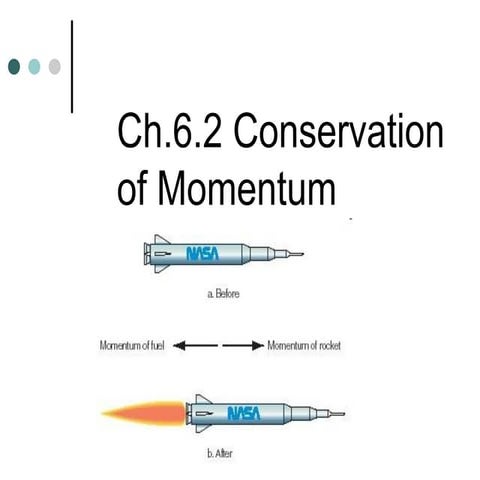 Conservation of Momentum lesson science.pptx