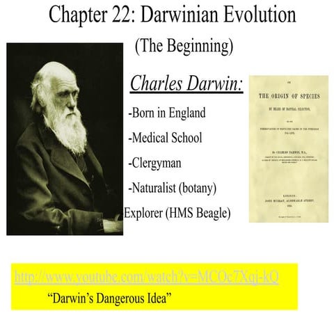 Ch._22_Evoluton AP Biology Preperation.ppt.pdf