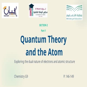 Ch.5 Sec 2.Quantum Theory and the Atom part 1.pptx