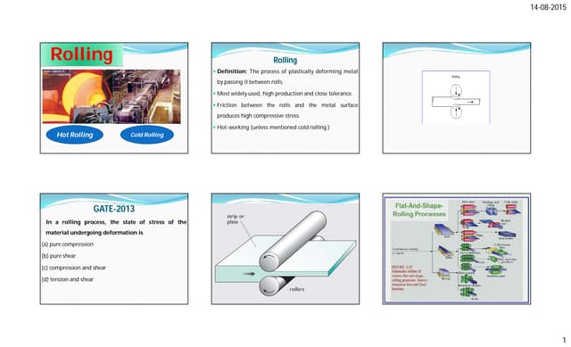 Shell rolling procedure | PPT