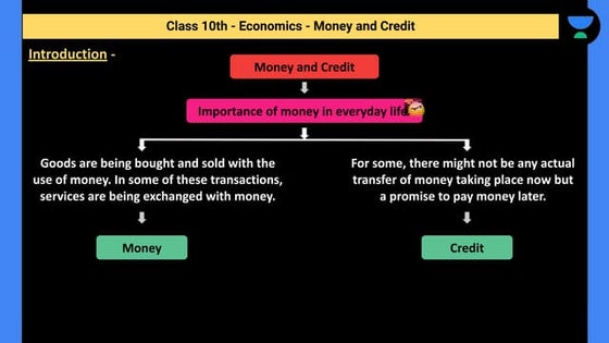 Class:10 Economics Money and credit | PPTX
