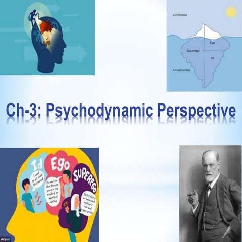 Ch-3 Psychodynamic perspective.pptx
