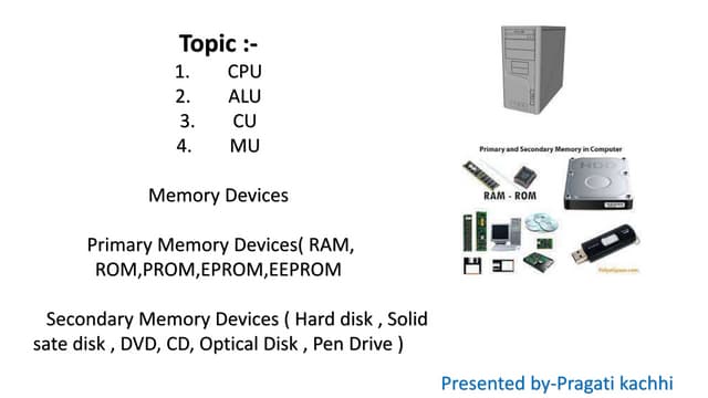 Memories in digital electronics | PPTX