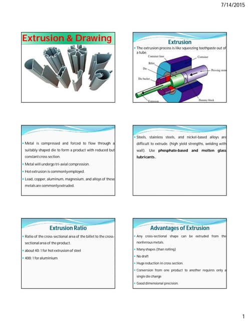 Drawing,Wire Drawing &Tube drawing and Its Applications by polayya ...