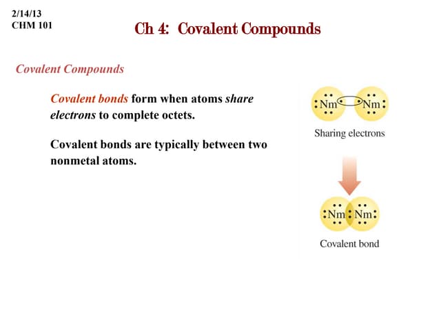 Lewis Structures | ODP