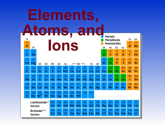 forming ions (chemistry) Grade 9 Science.pptx