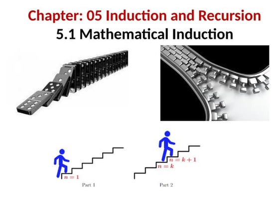 Proofs and disproofs | PPT