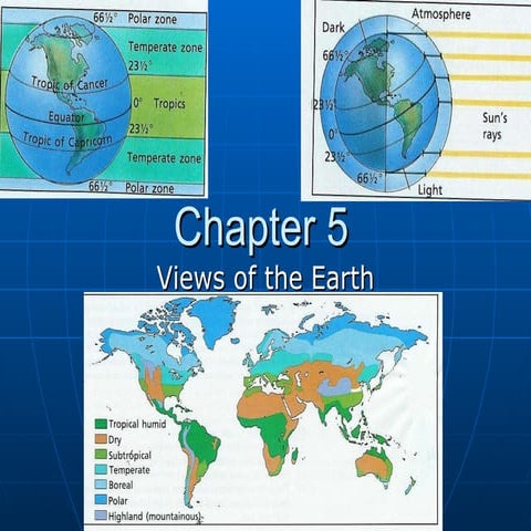 Ch 5 View Of Earth Notes | PPT