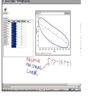 Ch 7 Linear Regression Intro Ppt 