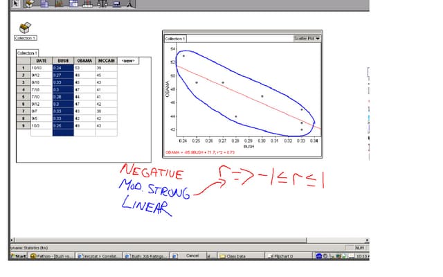 Ch 7 Linear Regression Intro Ppt