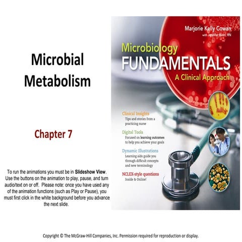 Ch. 7 (microbial metabolism) | PPT