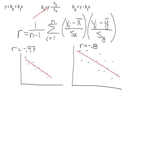 Ch. 8 Linear Regression 3 | PPT