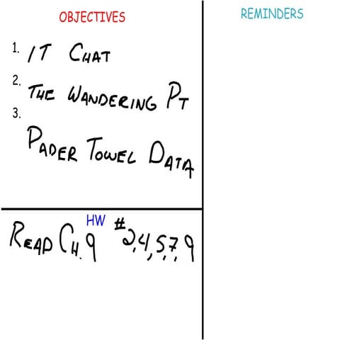 Ch. 9 Wandering Point | PPT