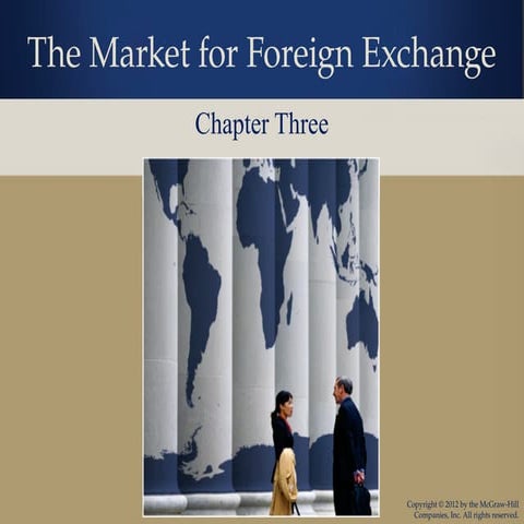 Unit 2.2 Exchange Rate Quotations & Forex Markets | PPTX