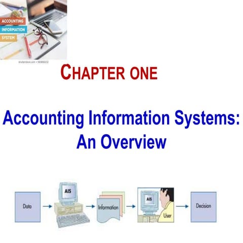 CH 01 AIS-part 1.ppt