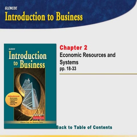 Ch 02 | PPT | Business | Business and Finance