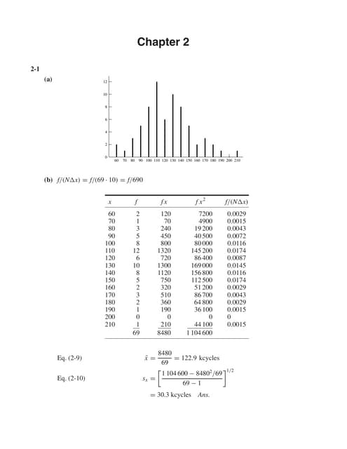 Tabel mortalitas-cso-dan-komutasi | PDF | Life Insurance | Insurance