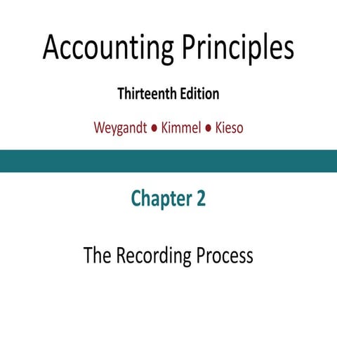 Chapter- 2 ( introduction to Transaction) | PDF